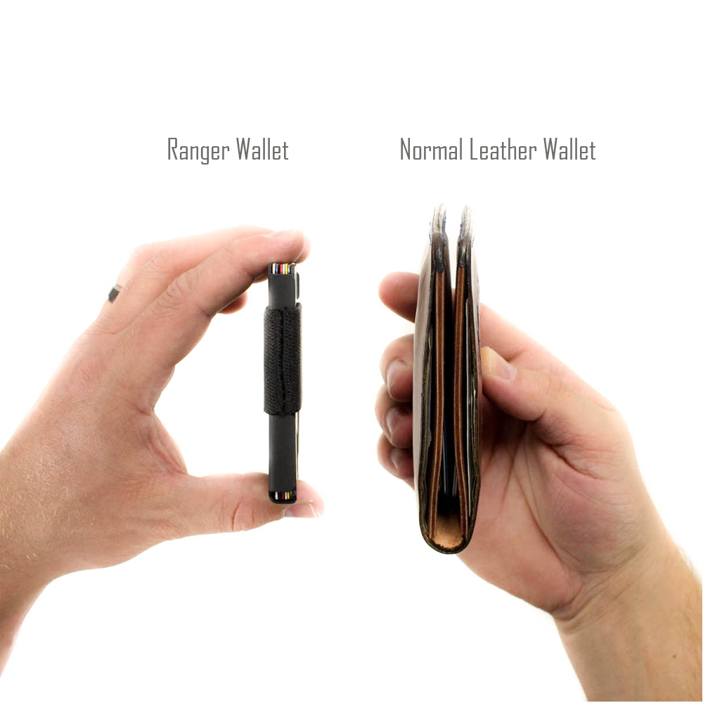 Ranger Minimalist Wallet & Multitool (3 Colors) – Rugged Material